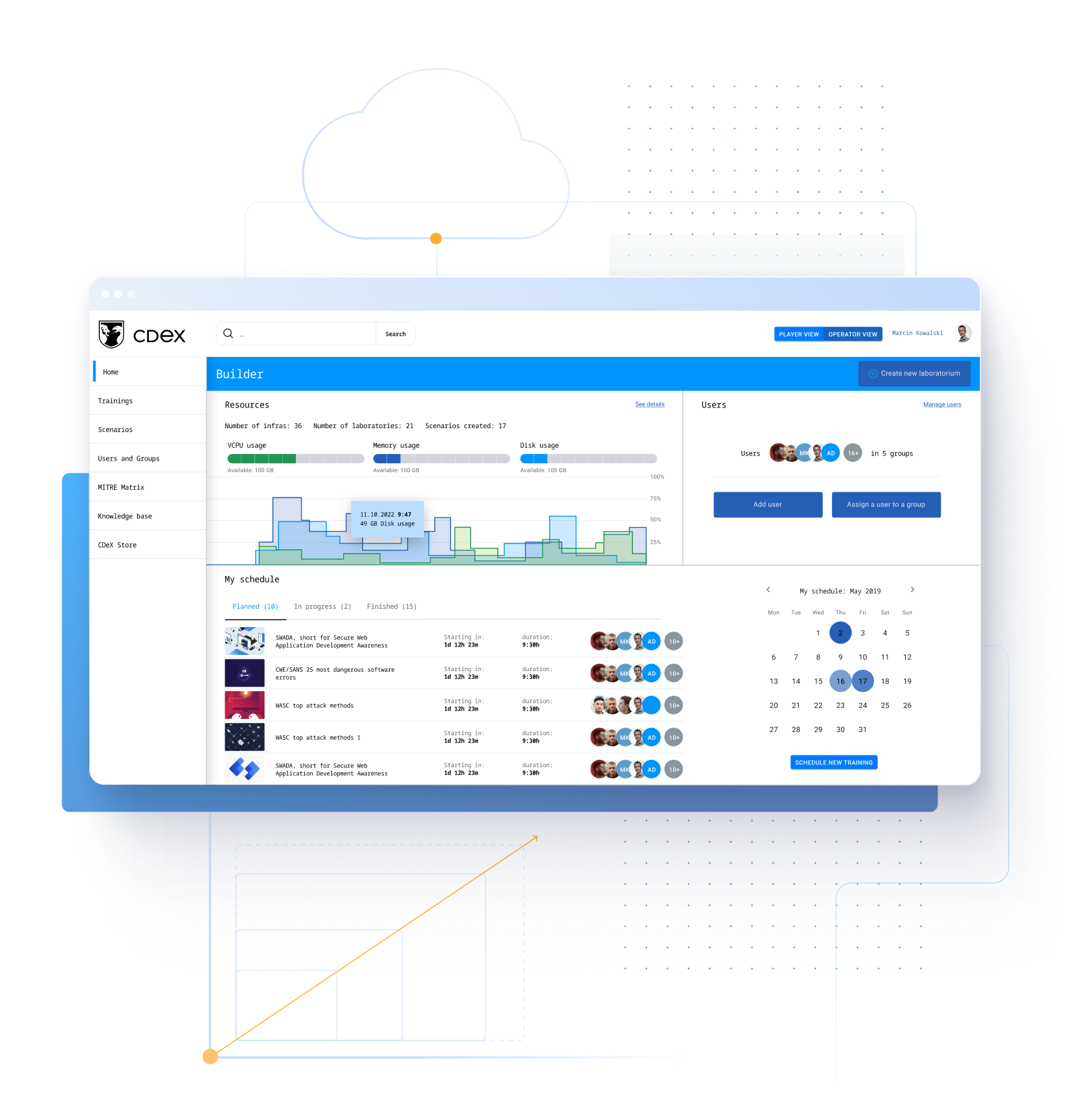 CDeX Top Cyber Range | Cyber Defence Platform | Cybersecurity Training